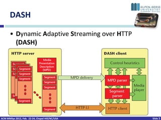 Dynamic Adaptive Streaming over HTTP Dataset | PPT