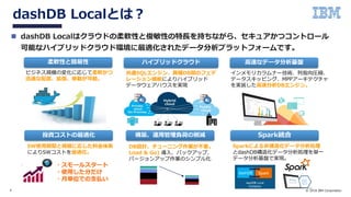 dashDB local ご紹介 | PPT