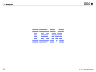 dashDB モニタリング | PPT