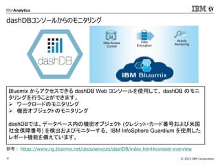 dashDB モニタリング | PPT