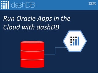 Run Oracle Apps in the Cloud with dashDB | PPT