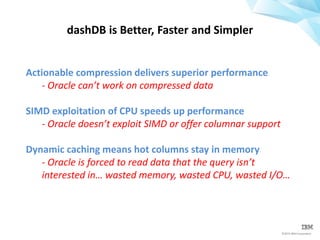 Run Oracle Apps in the Cloud with dashDB | PPT