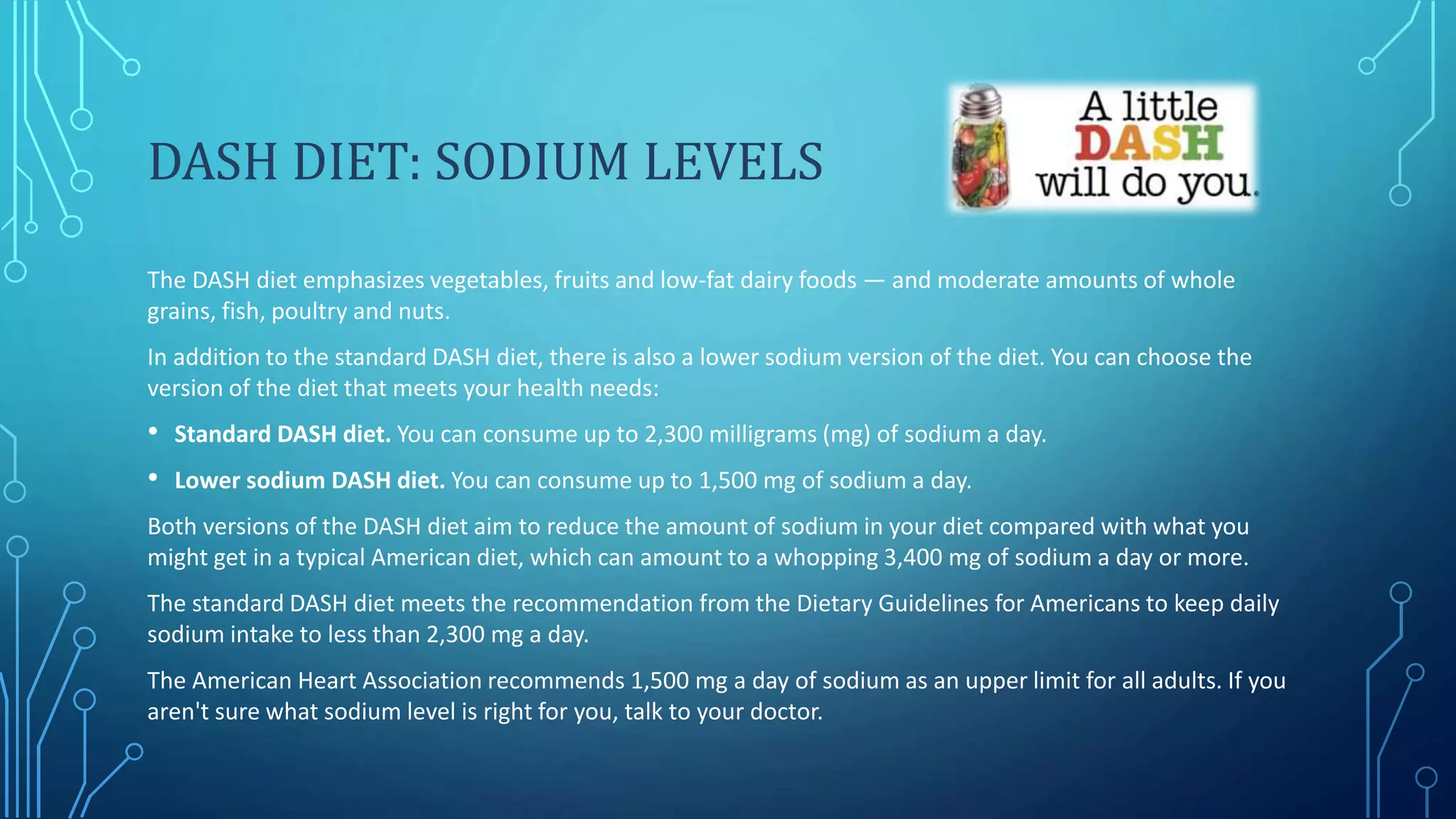 Dash Diet Ppt