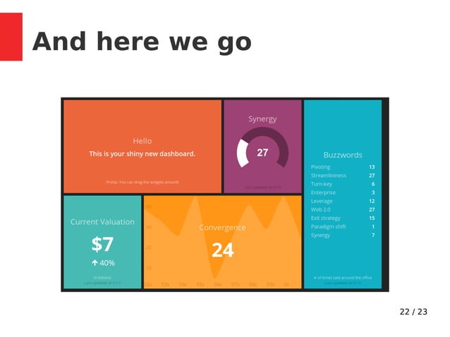 Dashing, smashing, party crashing | PPT