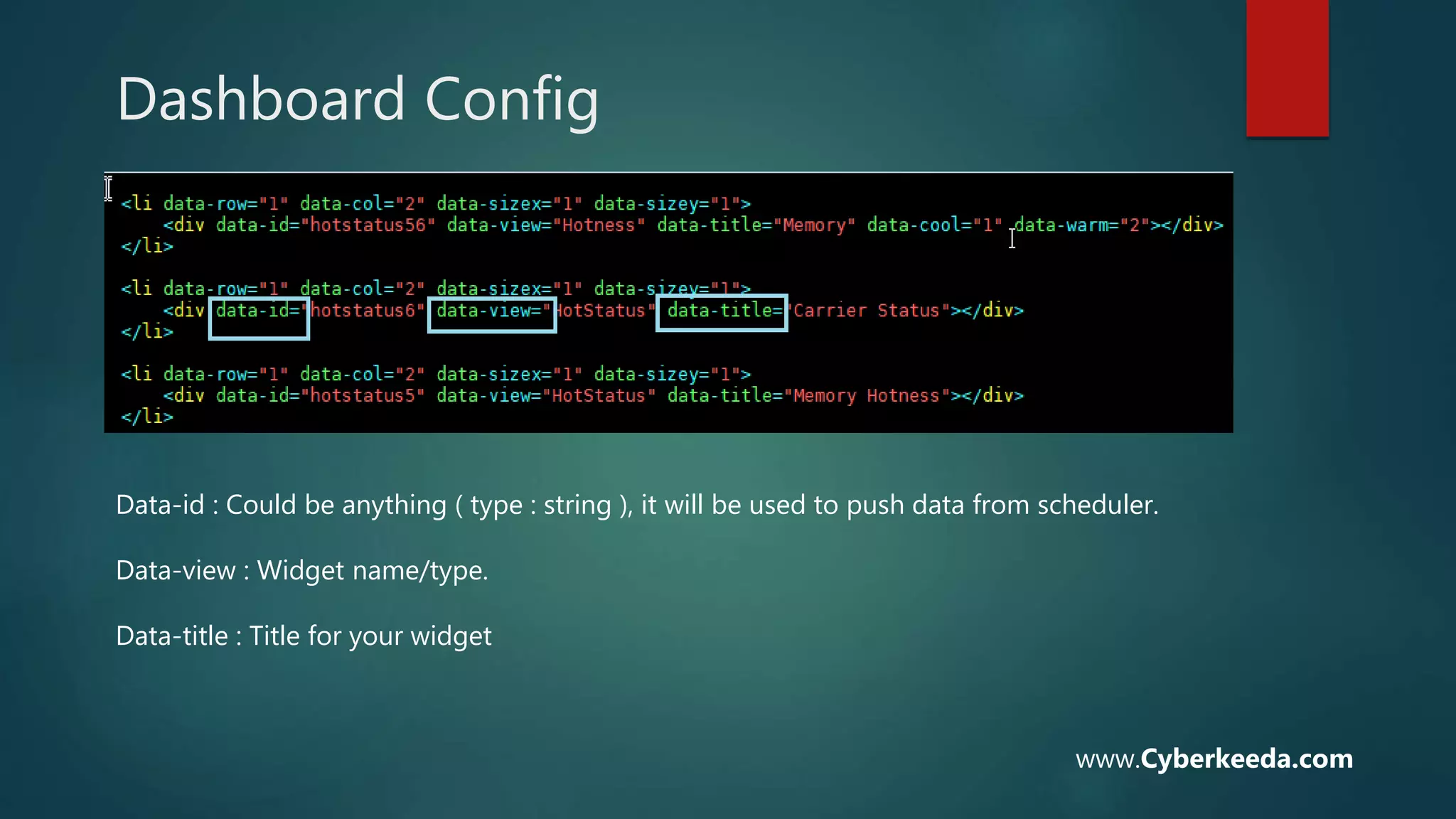 An Introduction to Dashing and Smashing | PPT
