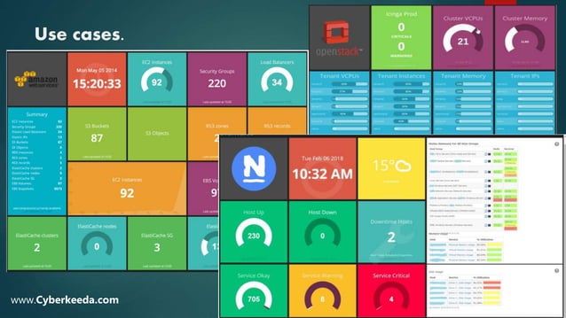 An Introduction to Dashing and Smashing | PPT