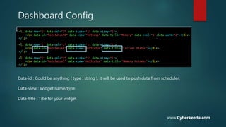 An Introduction to Dashing and Smashing | PPT
