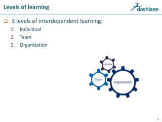Continuous Learning | PDF