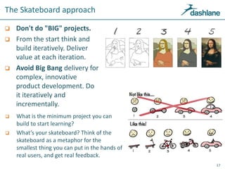 Portfolio & Roadmap: 2 tools to scale Agile | PPTX