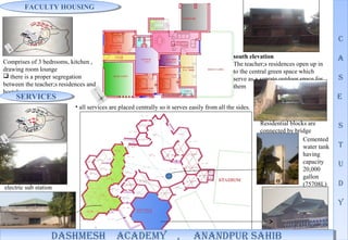 Dashmesh academy | PPT