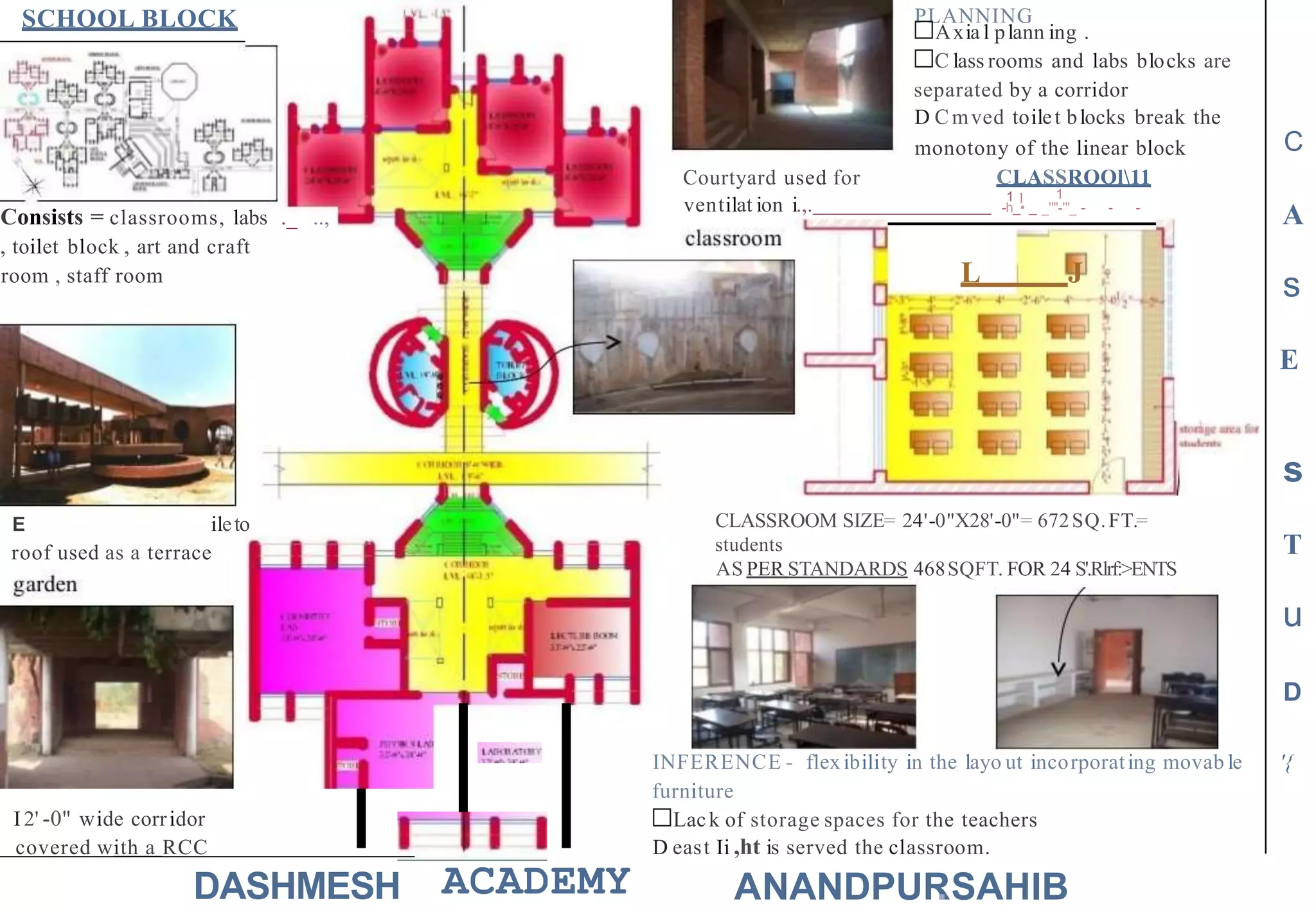 dashmesh case study.pptx