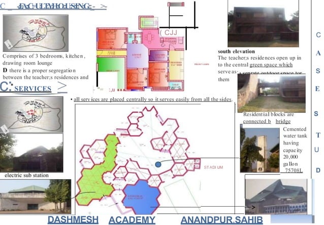 dashmesh case study.pptx