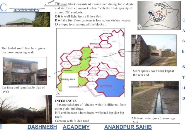 dashmesh case study.pptx