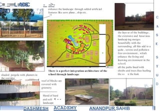 dashmesh case study.pptx