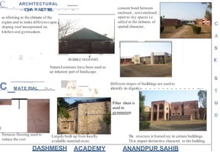 dashmesh case study.pptx