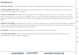 dashmesh case study.pptx