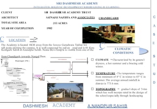 dashmesh case study.pptx