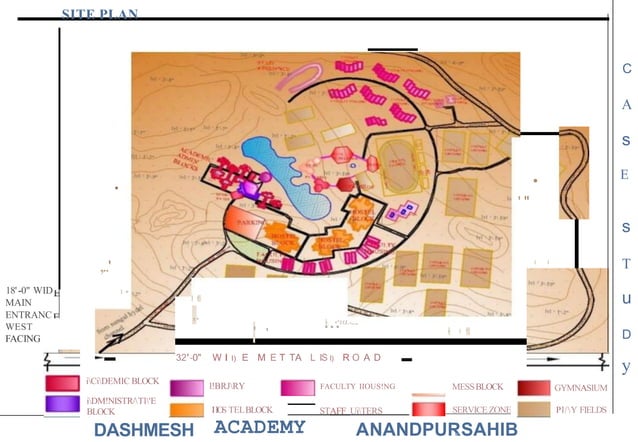 dashmesh case study.pptx