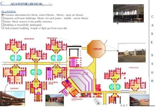 dashmesh case study.pptx
