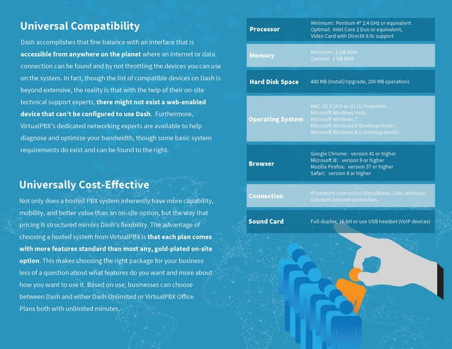 Dash Presentation | PPT