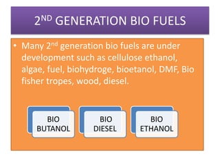 biofuels by dashrath | PPT