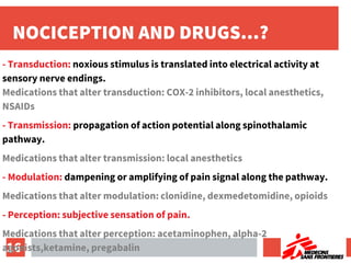 Pain management | PPT