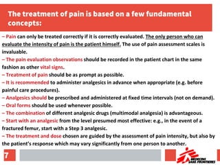 Pain management | PPTX