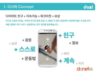 Dasi intro | PDF