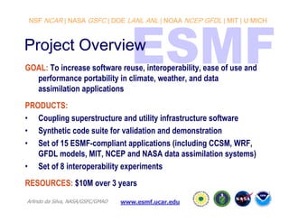 The Earth System Modeling Framework | PPT