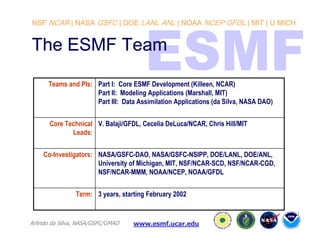 The Earth System Modeling Framework | PPT