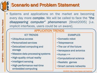 The Multi-Dataflow Composer Tool: a Runtime Reconfigurable HDL Platform Composer | PPT