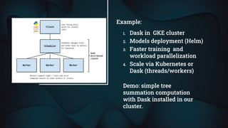 Dask for Analytics | PPT