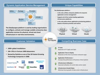 Dasm Sales Deck | PPT