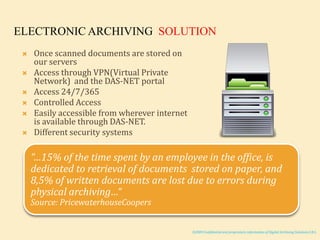 Digital Archiving Solutions Presentation English | PPTX