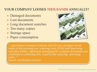 Digital Archiving Solutions Presentation English | PPTX