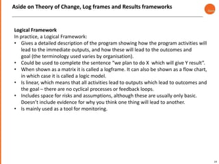 Dasra Proposal Writing_for fundingppt.pptx