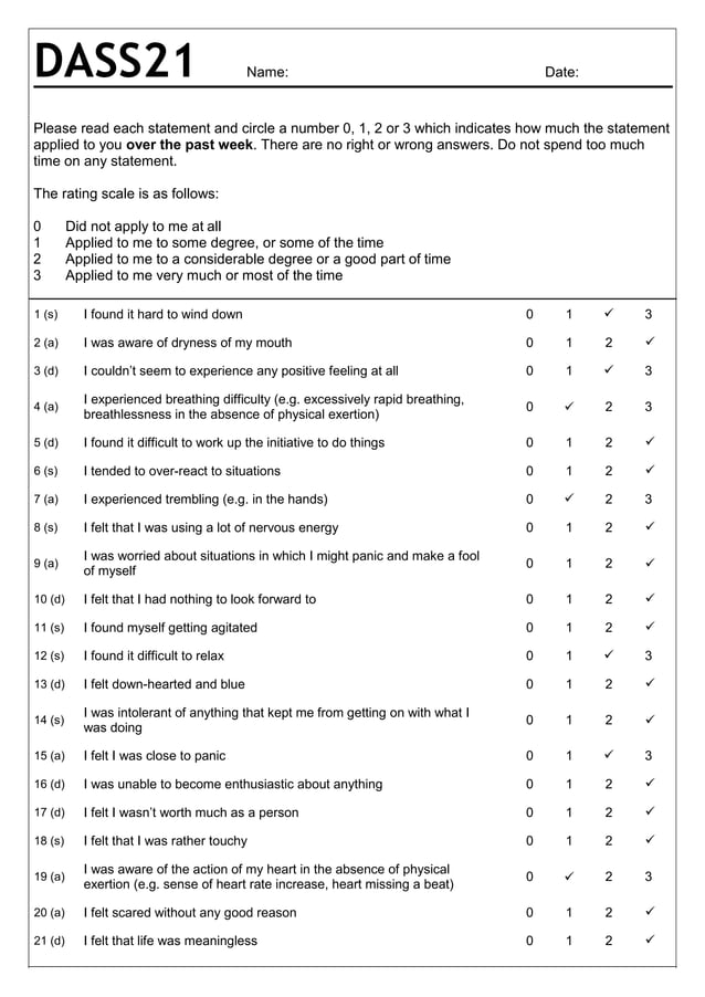 Dass 21 2 Docx Mental Health Diseases And Conditions