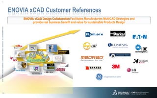 Dassault systemes enovia multi cad 2012 | PPTX