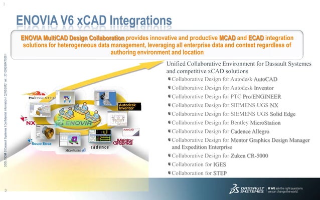 Dassault systemes enovia multi cad 2012 | PPTX