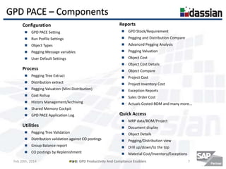 Dassian GPD PACE Reports | PPSX
