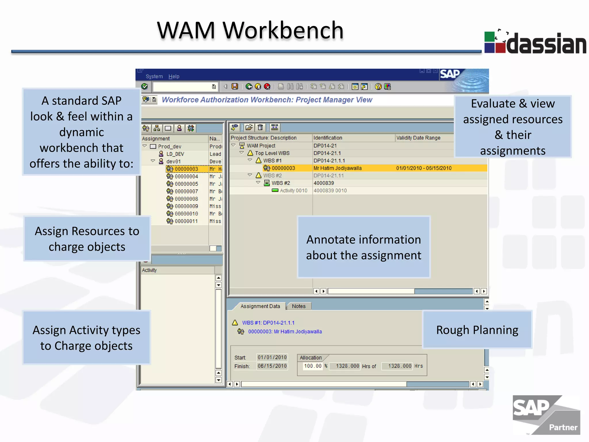 Dassian Workforce Authorization Management (WAM) | PDF