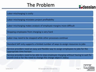 Dassian Workforce Authorization Management (WAM) | PDF