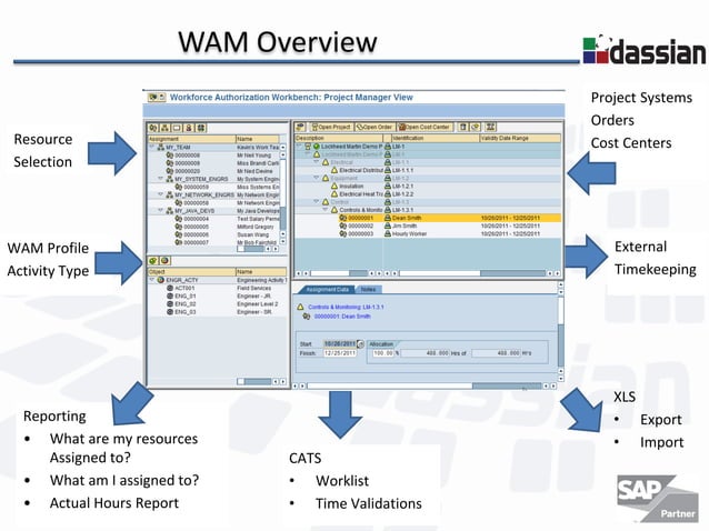 Dassian Workforce Authorization Management (WAM) | PDF | Business ...