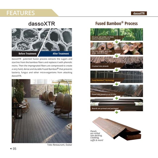 dassoXTR, dassoCTECH Innovative Bamboo Exterior Material | PDF