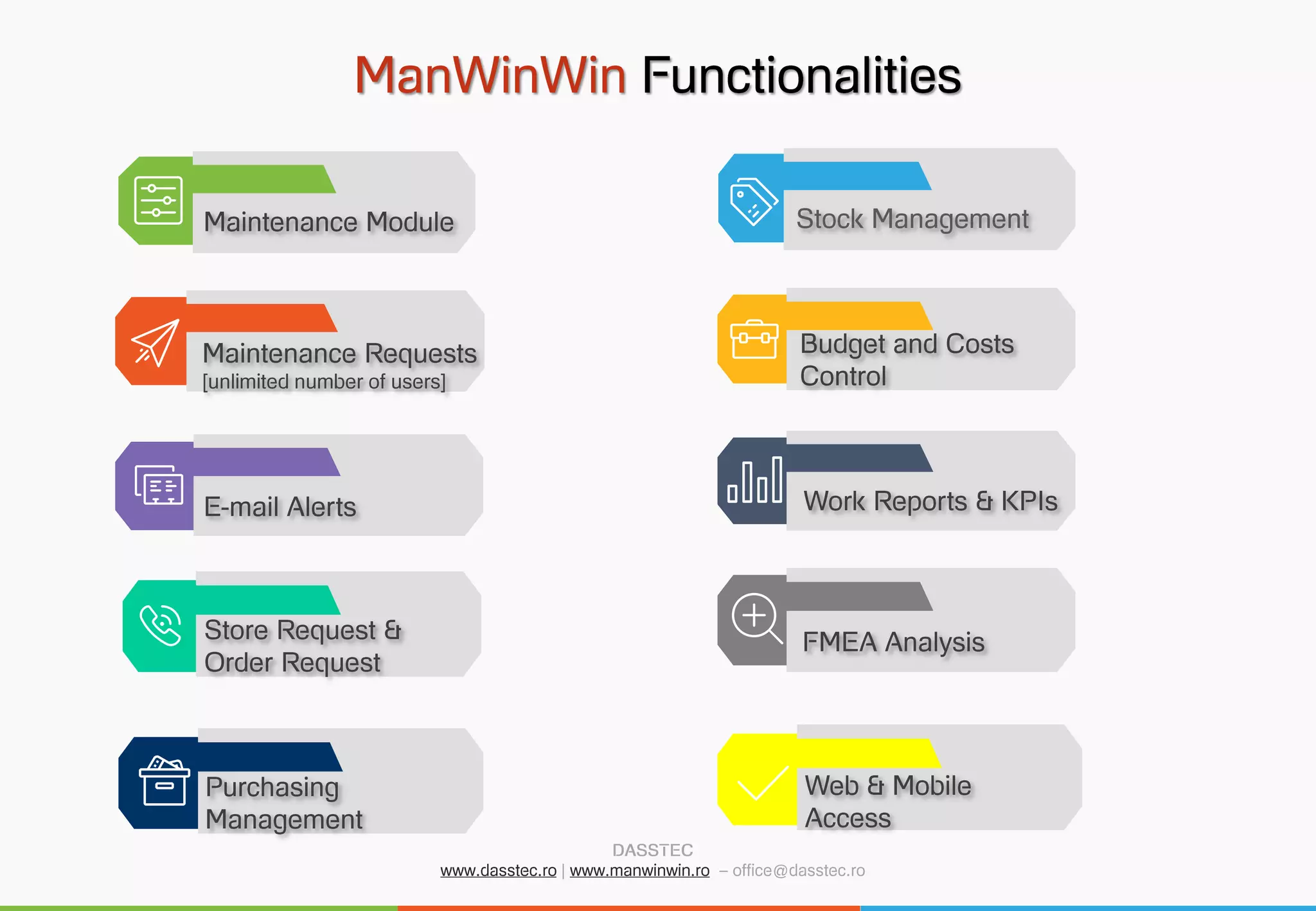 Dasstec - ManWinWin Maintenance Management Tool | PDF
