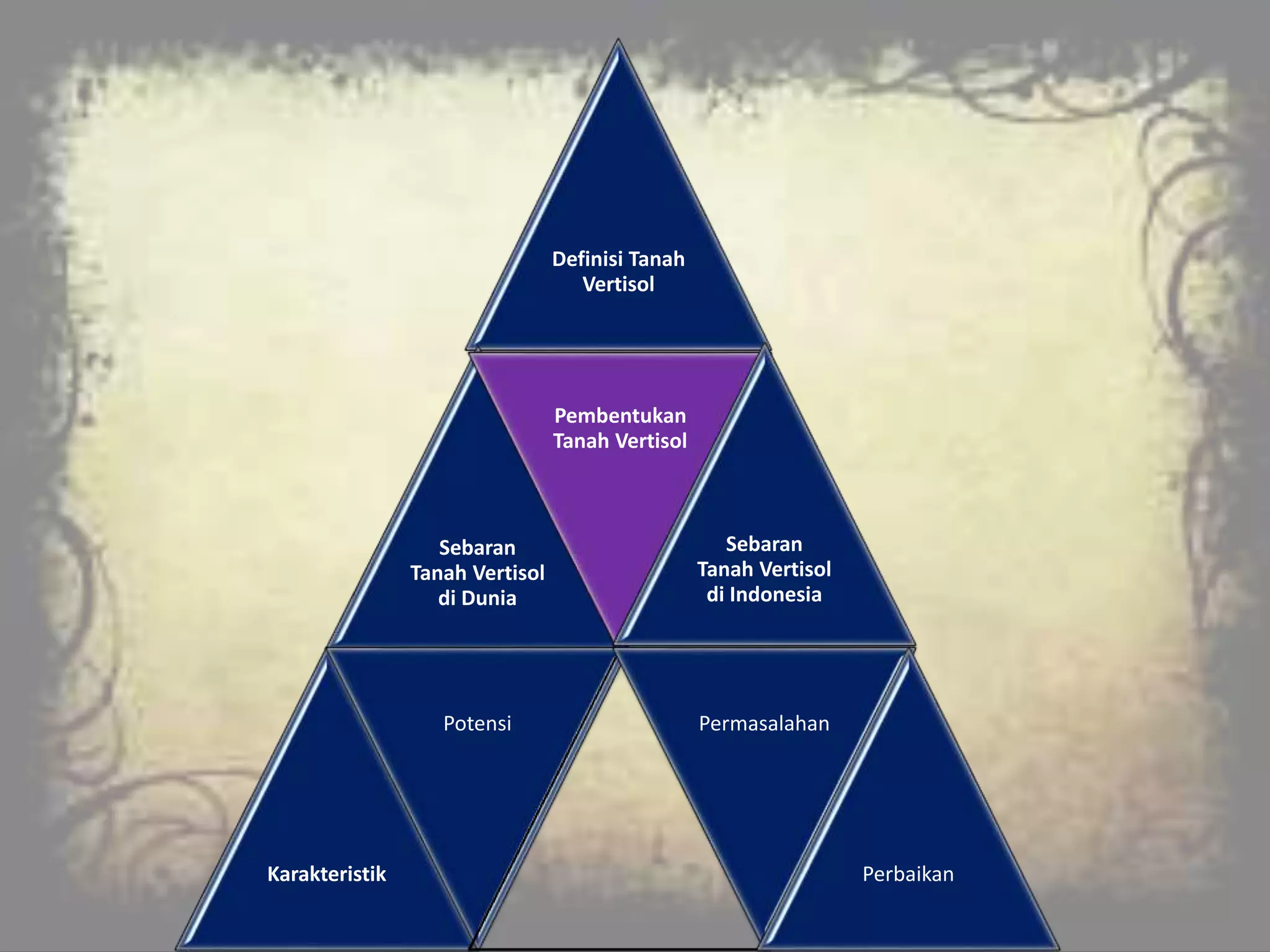 lapisan tanah vertisol | PPTX