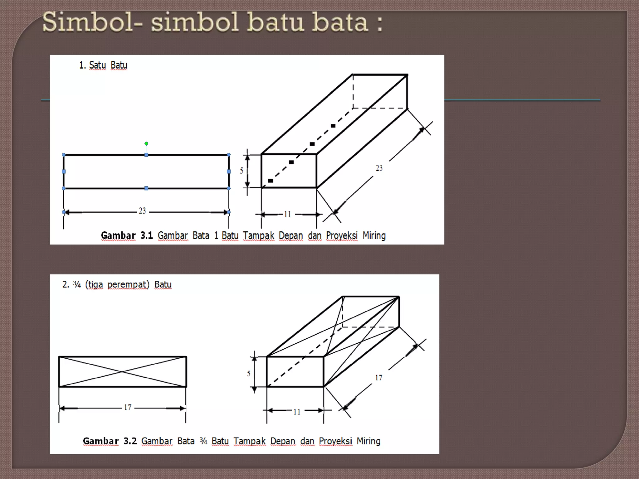 Das tek konstruksi batu bata | PPTX