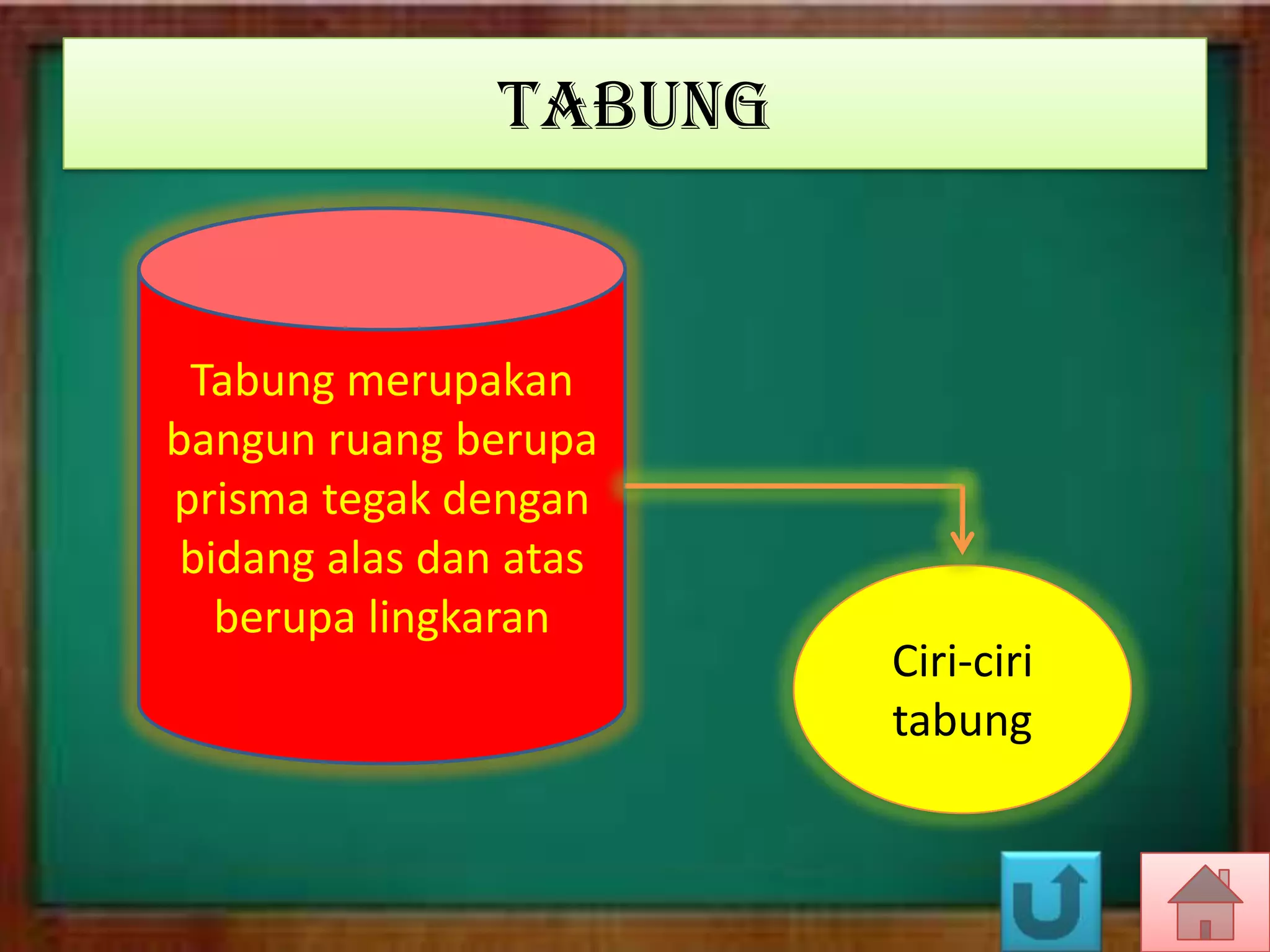 Media Pembelajaran Matematika "Bangun Ruang" | PPTX