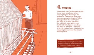 Dastkar andhra handloom booklet | PDF