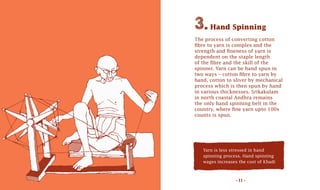 Dastkar andhra handloom booklet | PDF